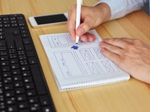 7 Essential Pages for Your Website | FreshOnline